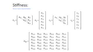 LEC-4 CL 601 Tensor algebra and its application in continuum mechanics.pptx