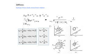LEC-4 CL 601 Tensor algebra and its application in continuum mechanics.pptx