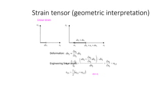 LEC-4 CL 601 Tensor algebra and its application in continuum mechanics.pptx