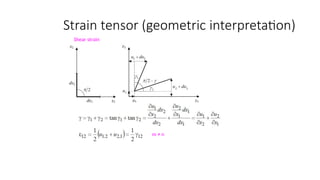 LEC-4 CL 601 Tensor algebra and its application in continuum mechanics.pptx