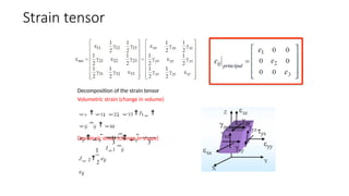LEC-4 CL 601 Tensor algebra and its application in continuum mechanics.pptx