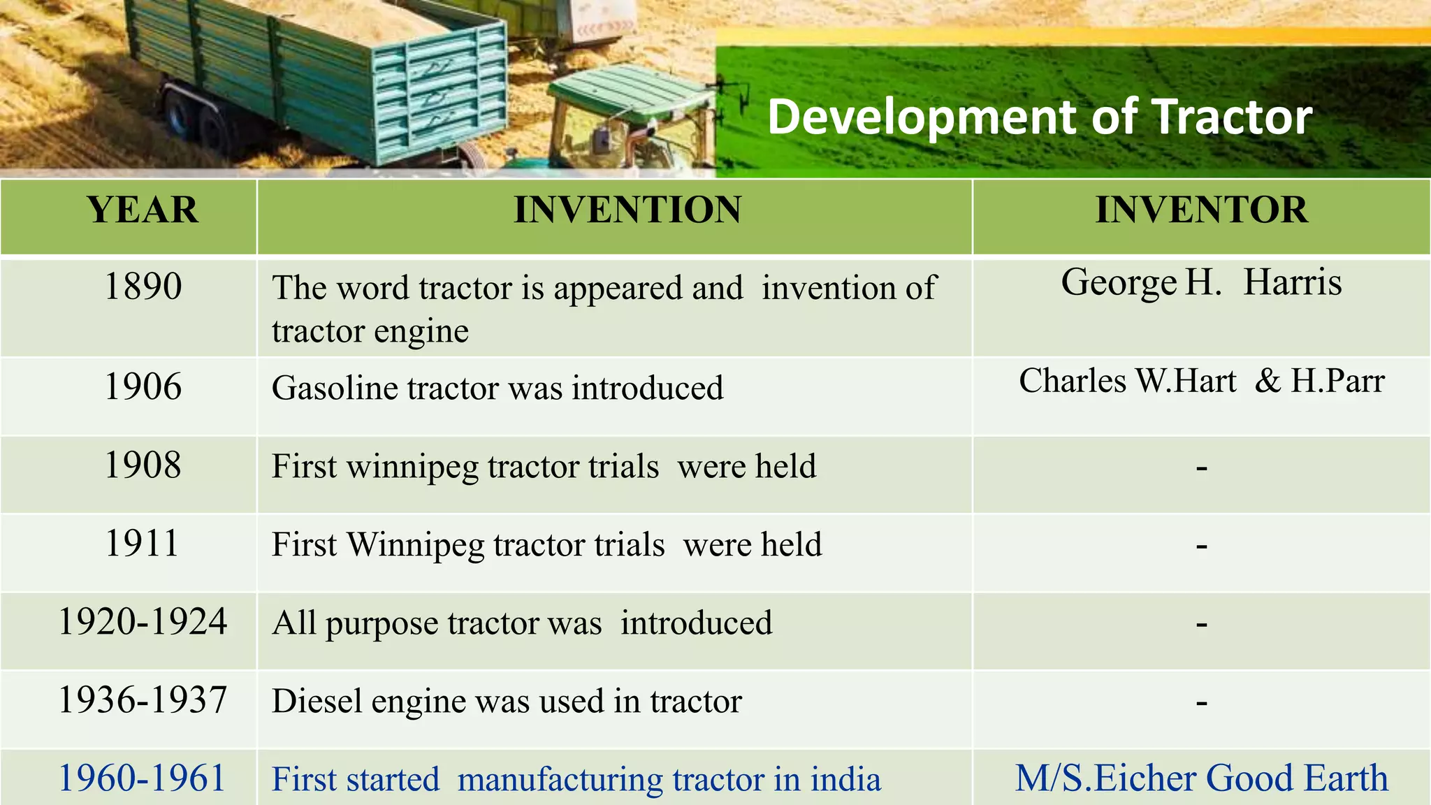 Tractors & its systems lec-4 fmp211.pptx