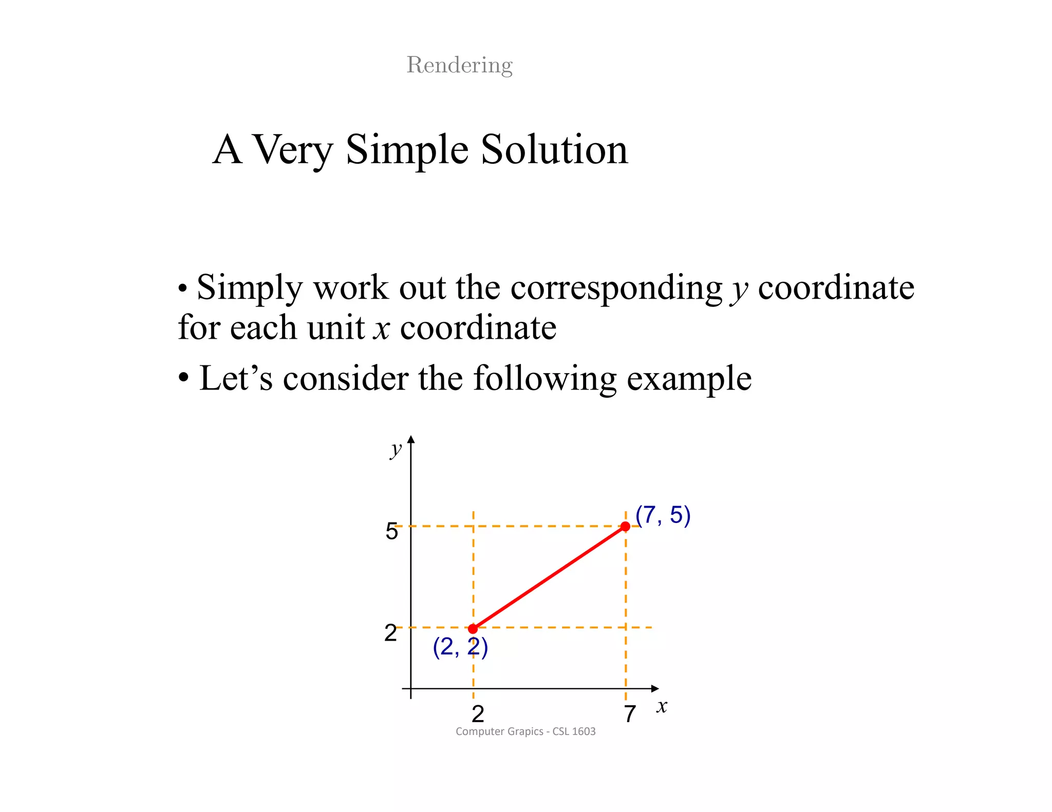 Lec-4_Rendering-1.pdf