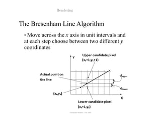Lec-4_Rendering-1.pdf