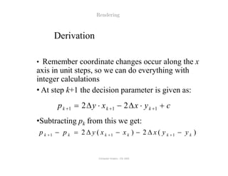 Lec-4_Rendering-1.pdf