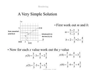 Lec-4_Rendering-1.pdf