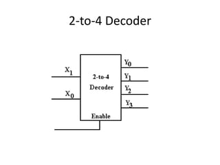 Combinational Logic with MSI and LSI | PPTX