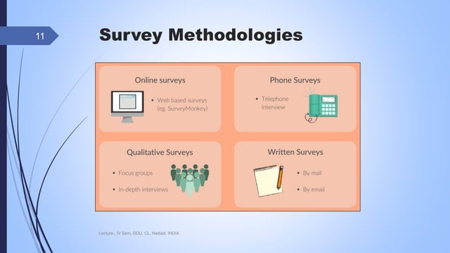 Lec- 5 Civic Surveys.pptx