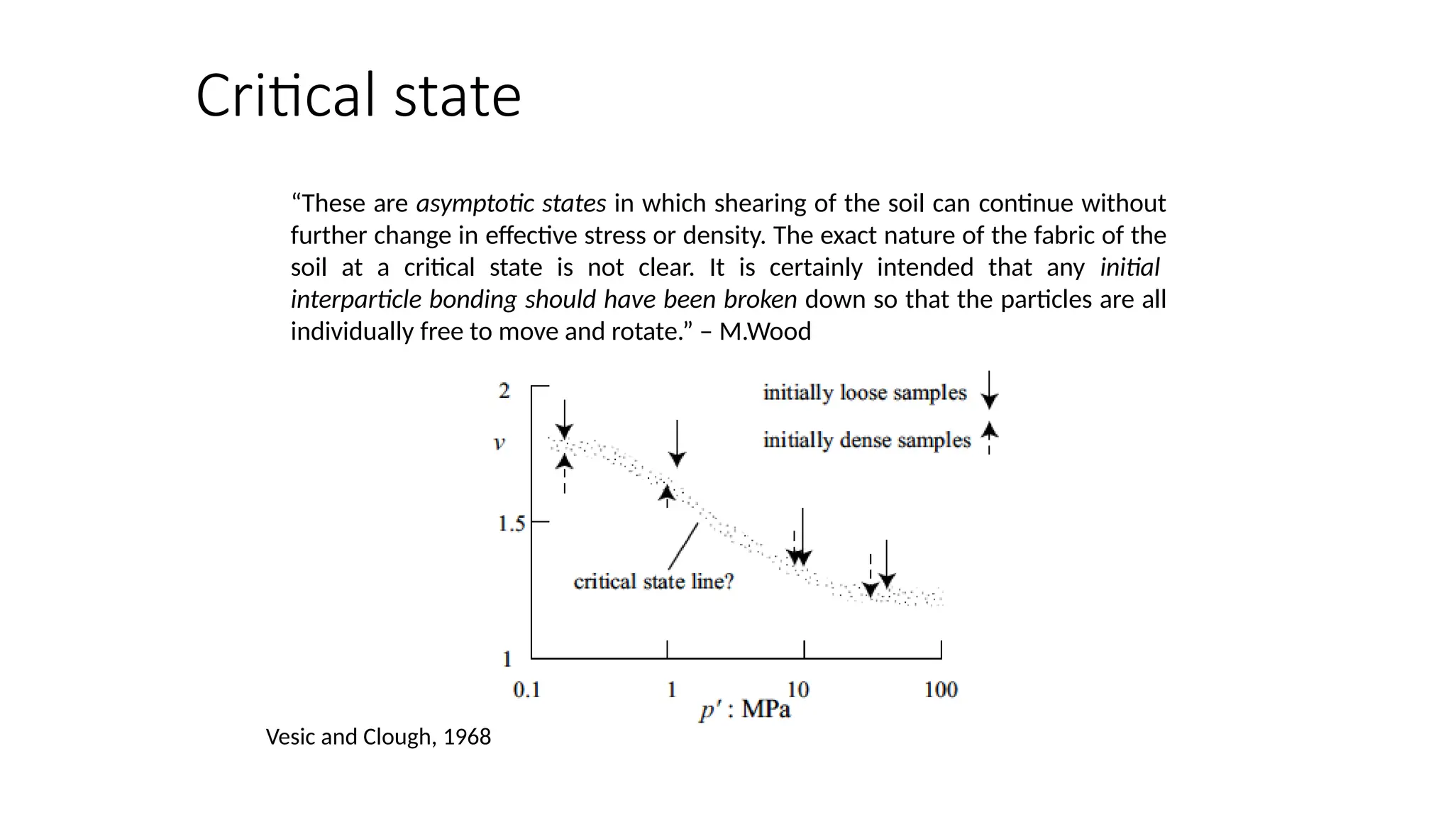 LEC-5 CL 601Characteristics of soil behavior.pptx | Physics | Science