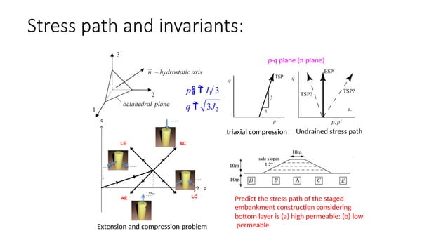 LEC-5 CL 601Characteristics of soil behavior.pptx | Physics | Science