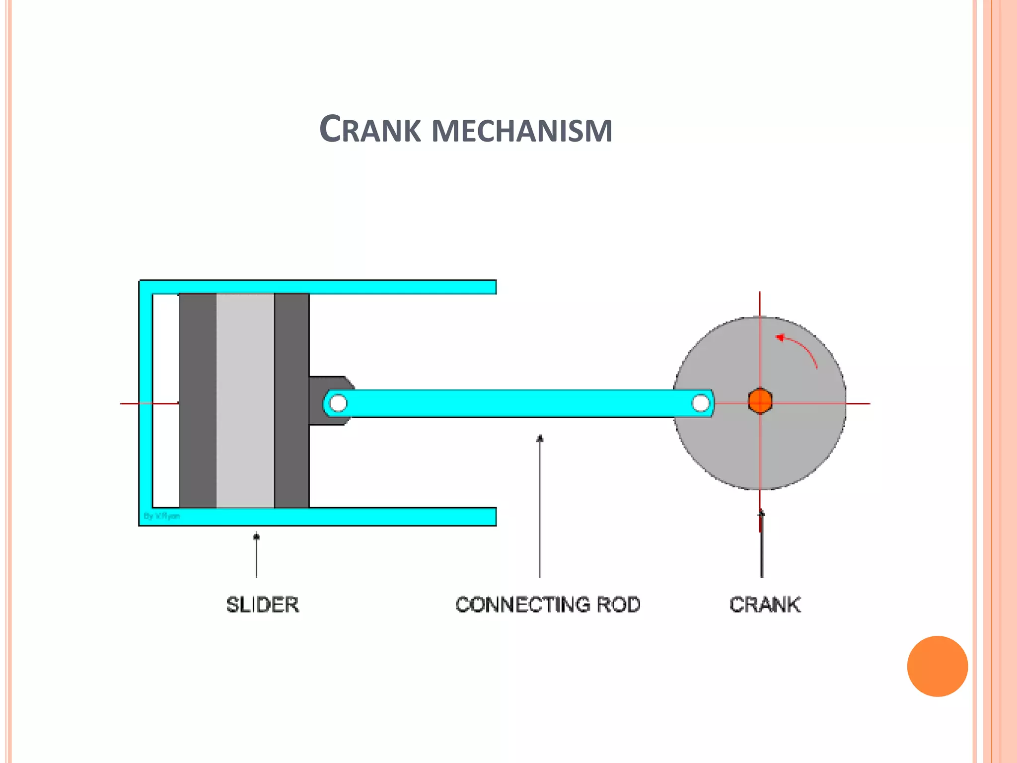 Introduction of engine components | PPTX