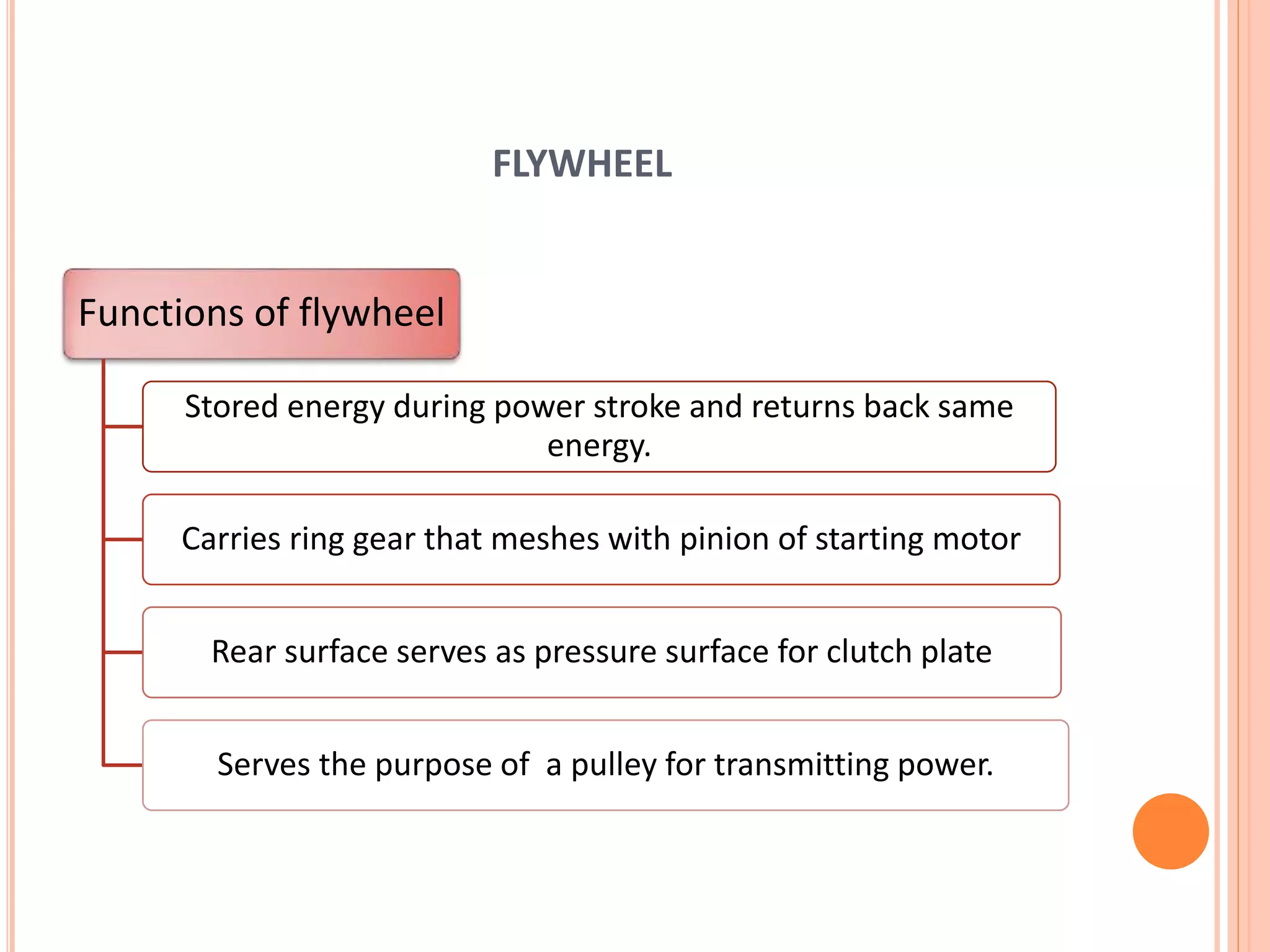 Introduction of engine components | PPTX