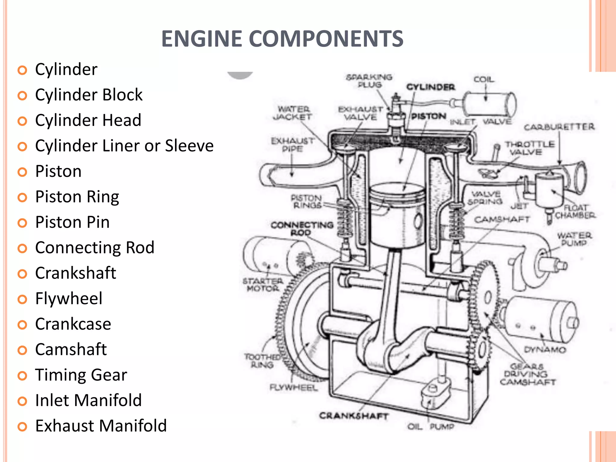 Introduction of engine components | PPTX