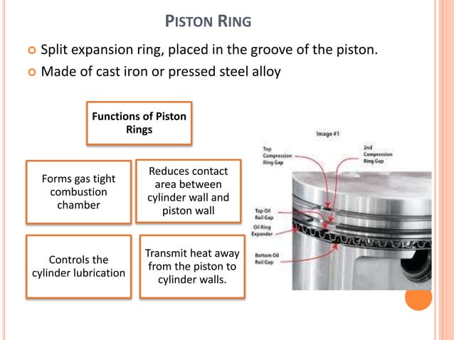 Introduction of engine components | PPTX