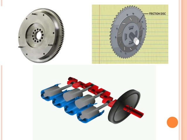 Introduction of engine components | PPTX