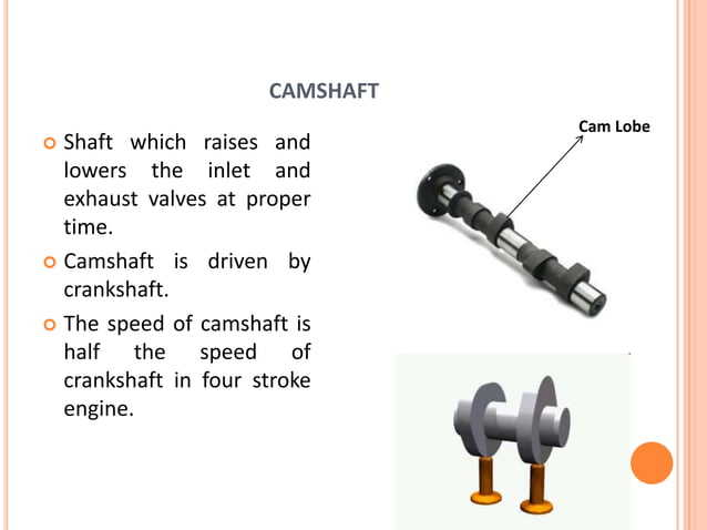 Introduction of engine components | PPTX