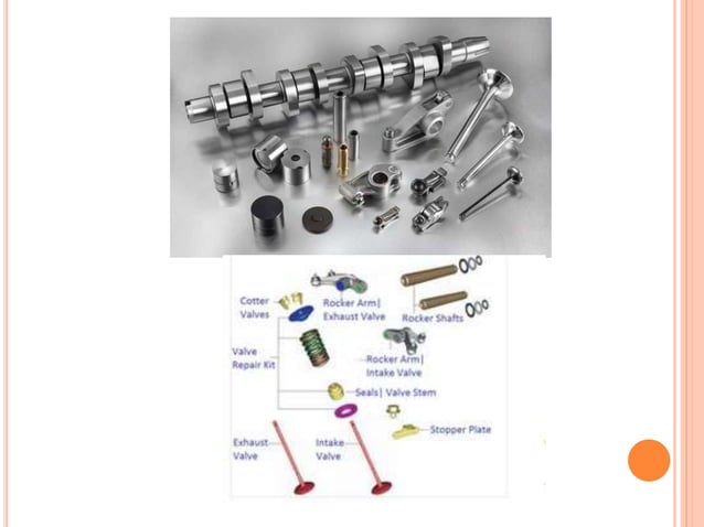 Introduction of engine components | PPTX