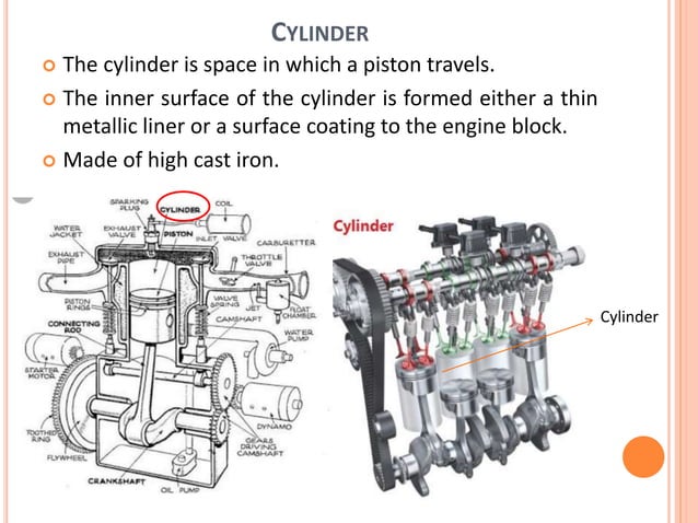 Introduction of engine components | PPTX