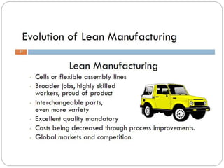 Lean manufacturing & Supply Chain | PPT