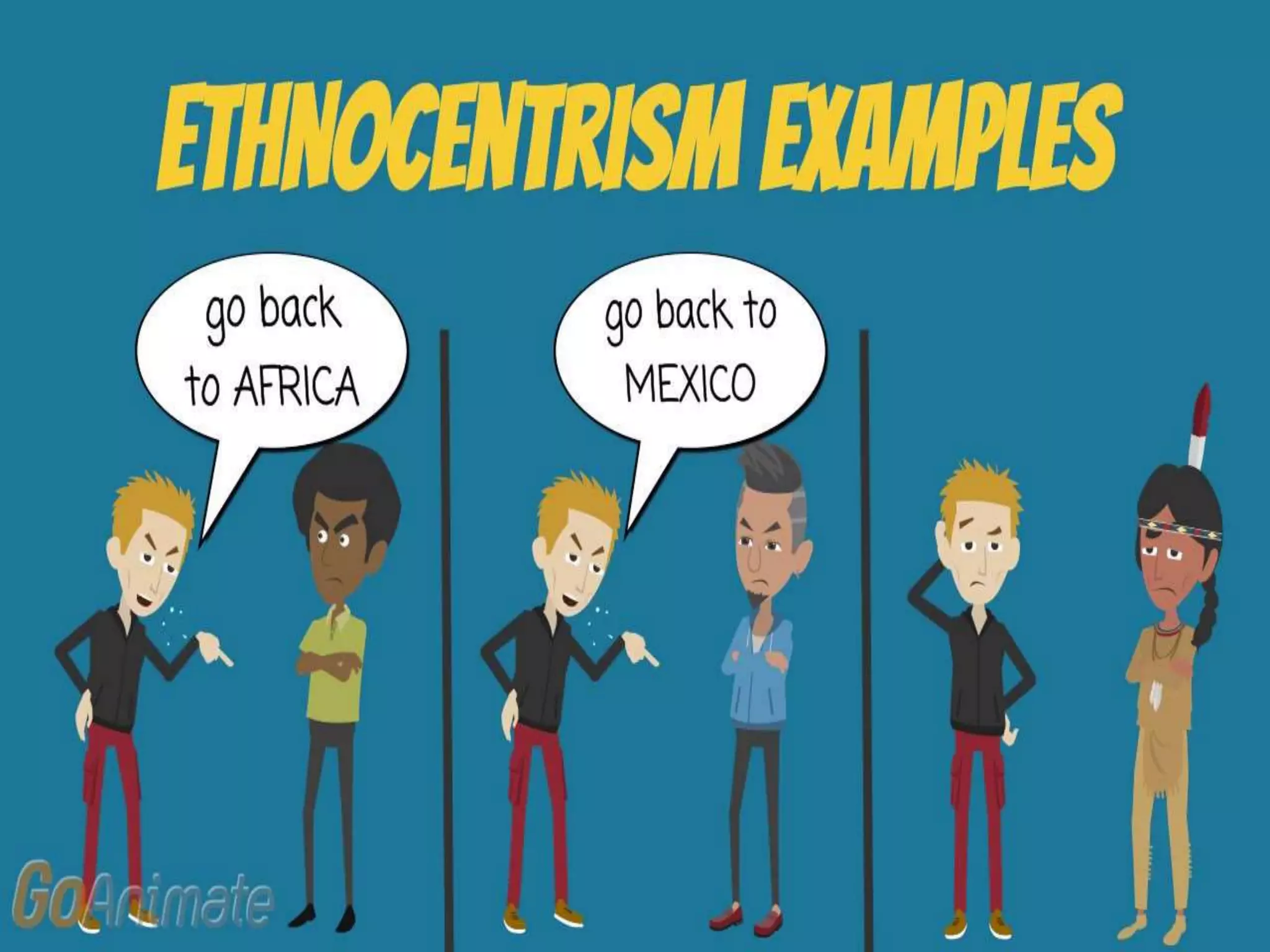 Ethonocentrism, Acculturation, Cultural lag, Cultural diffusion ...
