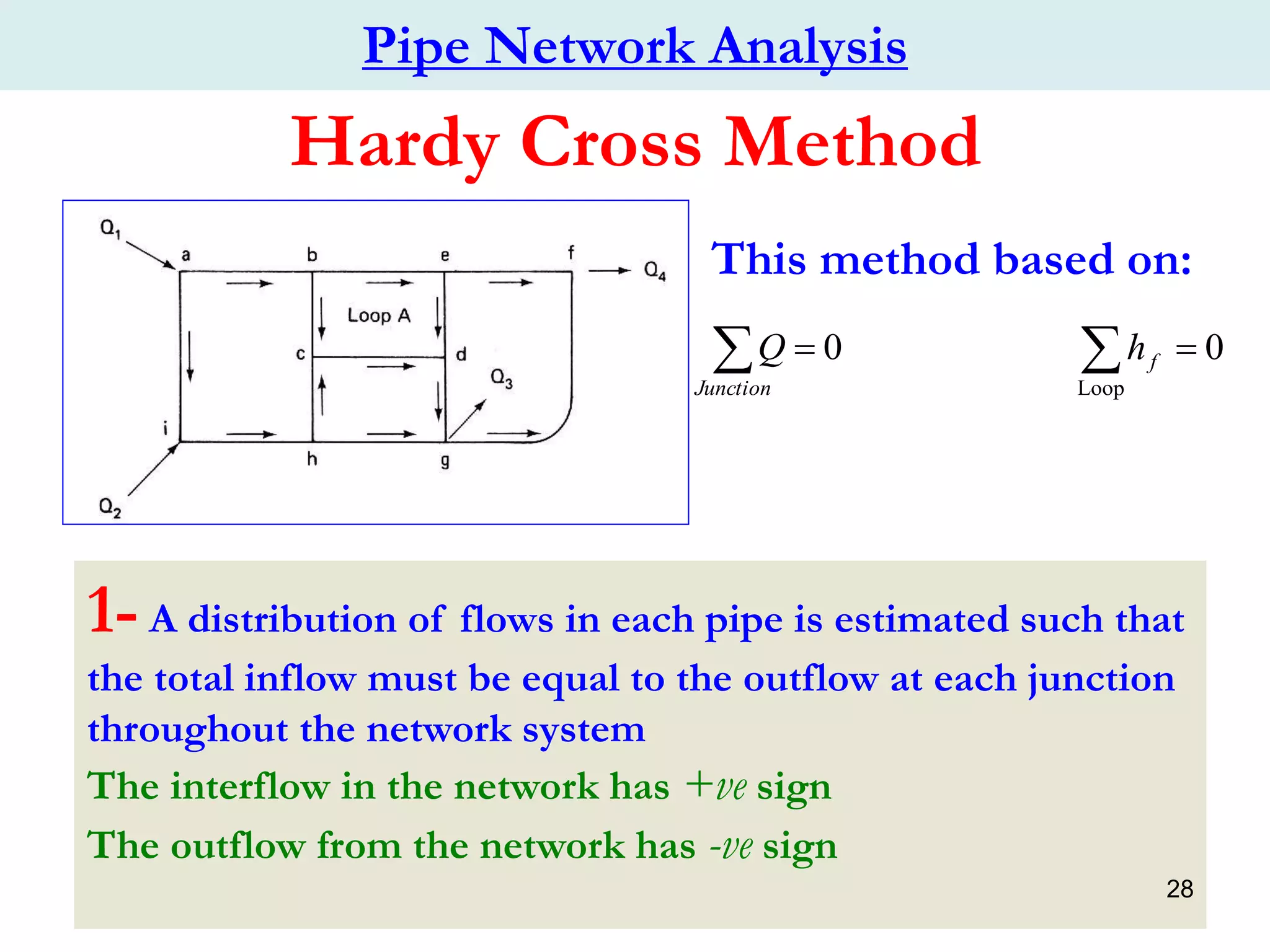 design and analysis of water distribution System | PDF