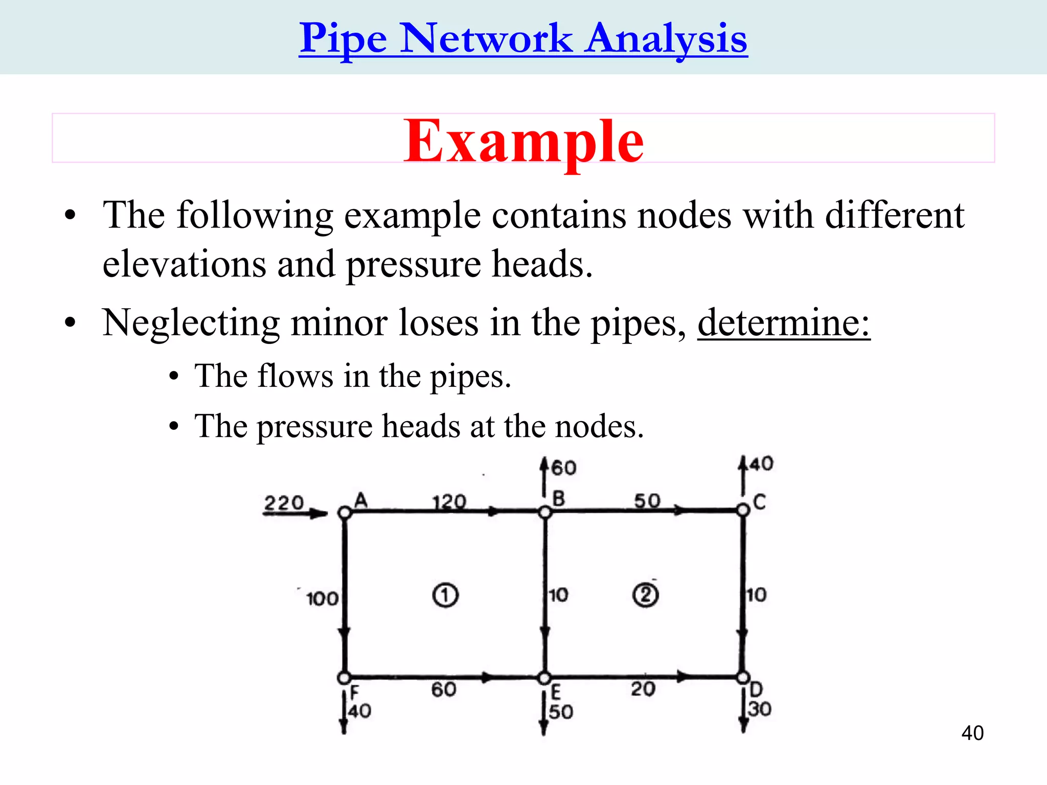 design and analysis of water distribution System | PDF