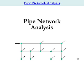 design and analysis of water distribution System | PDF