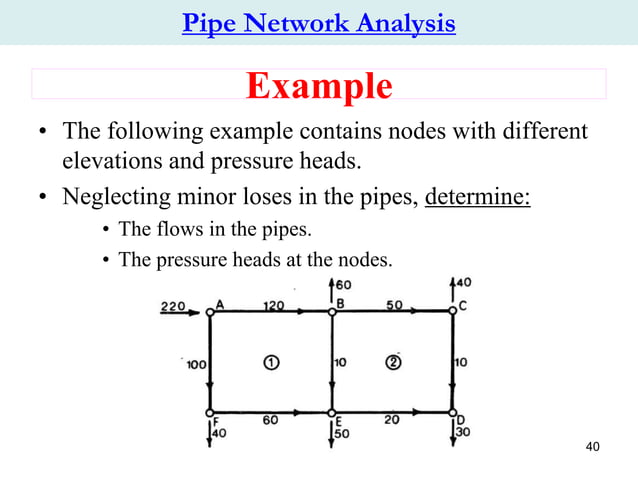 design and analysis of water distribution System | PDF