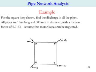 design and analysis of water distribution System | PDF