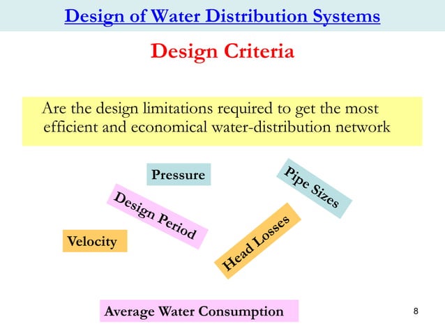 design and analysis of water distribution System | PDF
