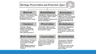 Lec-6 Approach of Architectural Conservation (1).pptx | Remodeling ...