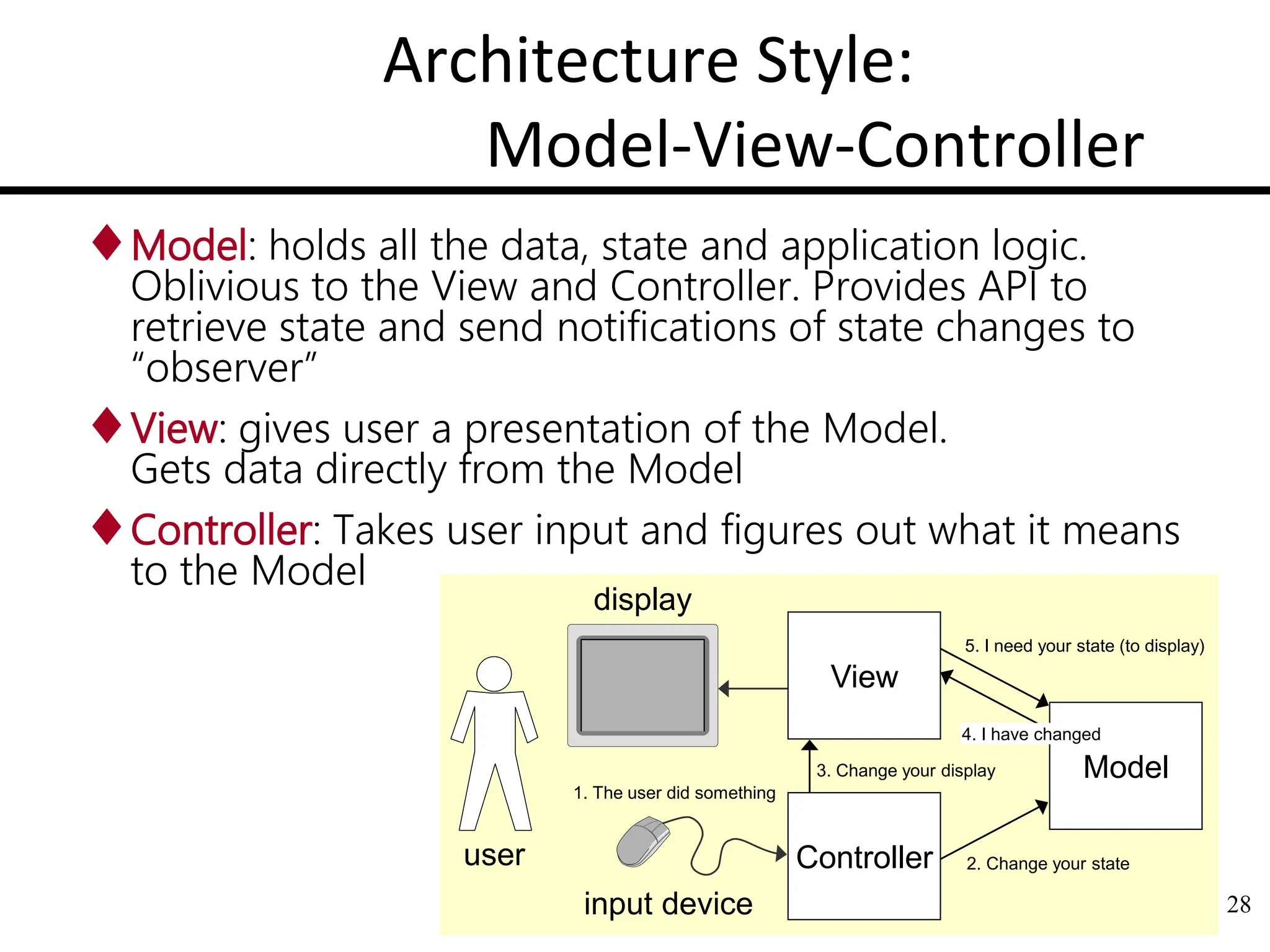 Software Architecture in Architecture design .ppt | Operating Systems ...