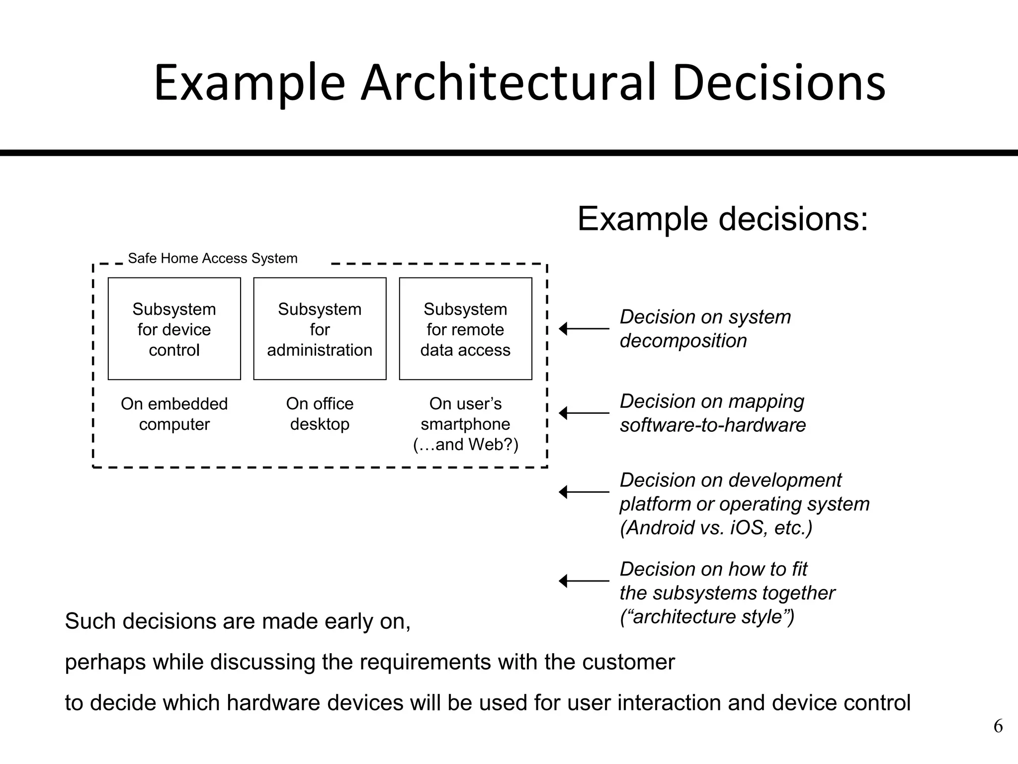 Software Architecture in Architecture design .ppt | Operating Systems ...