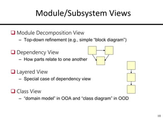 Software Architecture in Architecture design .ppt | Operating Systems ...