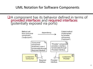 Software Architecture in Architecture design .ppt | Operating Systems ...