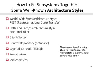 Software Architecture in Architecture design .ppt