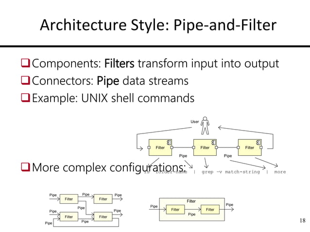 Software Architecture in Architecture design .ppt | Operating Systems | Computer Software and ...