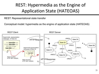 Software Architecture in Architecture design .ppt | Operating Systems ...