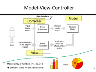 Software Architecture in Architecture design .ppt