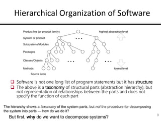 Software Architecture in Architecture design .ppt | Operating Systems ...
