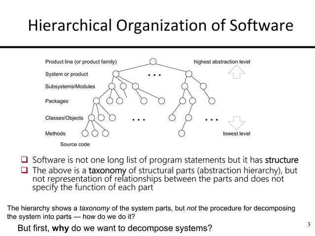 Software Architecture in Architecture design .ppt | Operating Systems ...