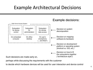 Software Architecture in Architecture design .ppt | Operating Systems ...