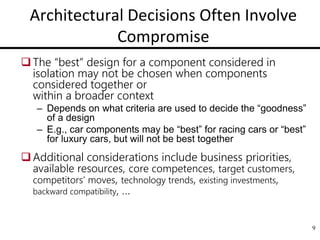 Software Architecture in Architecture design .ppt