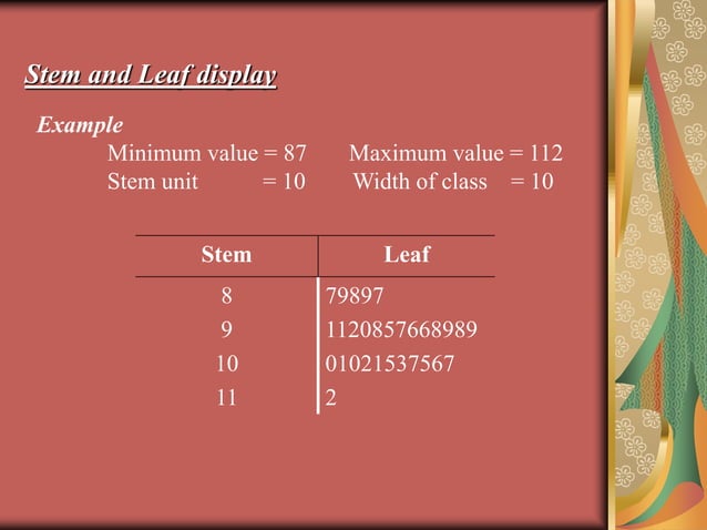 Stem and Leaf Display in Biostatic | PPT
