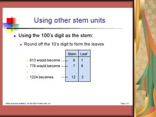 Stem and Leaf Display in Biostatic | PPT