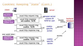 Lec 7(HTTP Protocol) | PPT