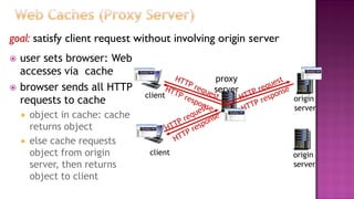 Lec 7(HTTP Protocol) | PPT