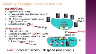 Lec 7 Http Protocol Pdf