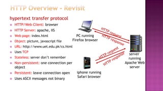 Lec 7(HTTP Protocol) | PPT