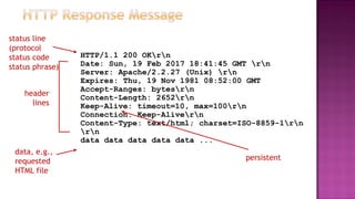 Lec 7(HTTP Protocol) | PPT